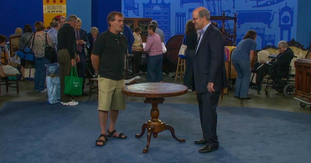 Explainer: Why Values Change Over Time